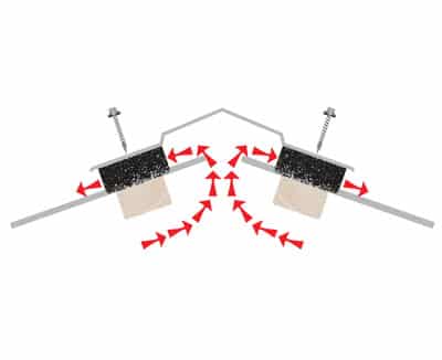 Flashing & Sealant Sales | Buckeye Metal Sales