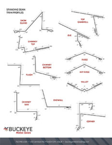 Standing Seam - Buckeye Metal Sales